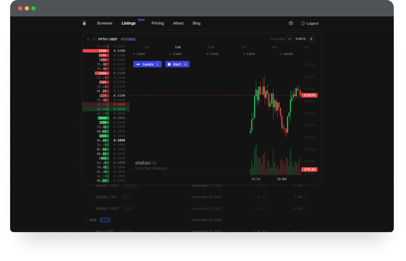 Learn how to monitor and get notified of new Binance listings